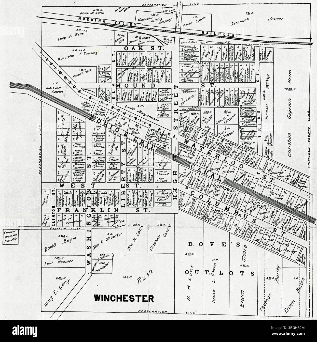 The 1902 property ownership plat map of Winchester, located in Madison ...