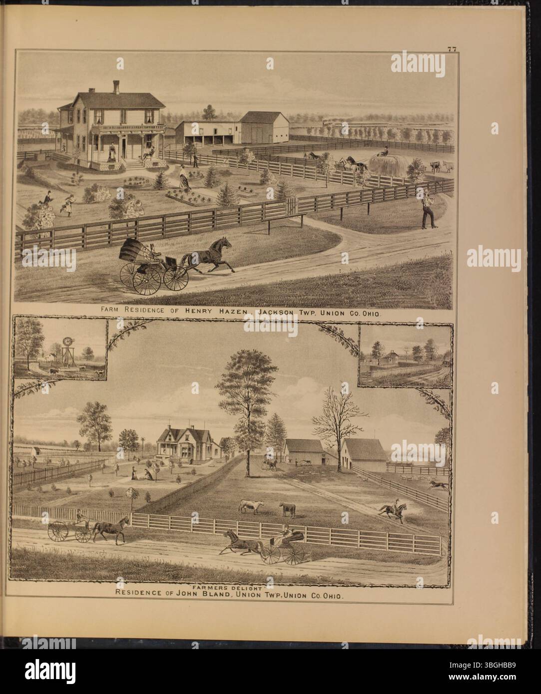 This page from the 1877 Historical Atlas of Union County, Ohio, shows a ...