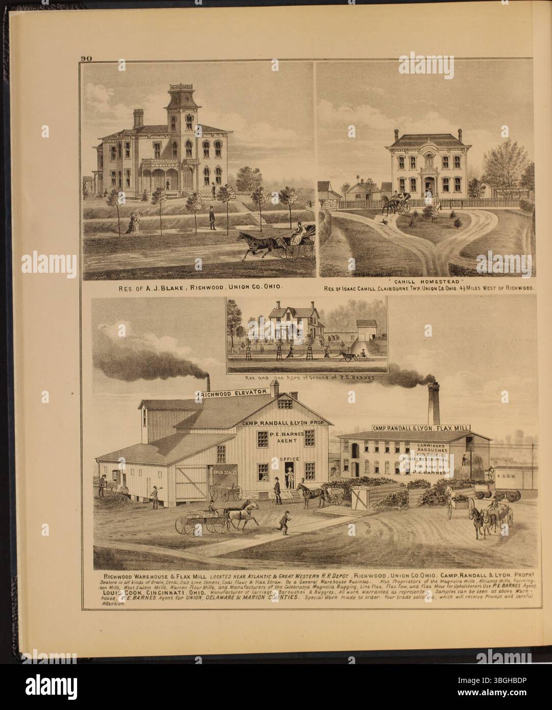 The 1877 Historical Atlas of Union County, Ohio provides a property ...