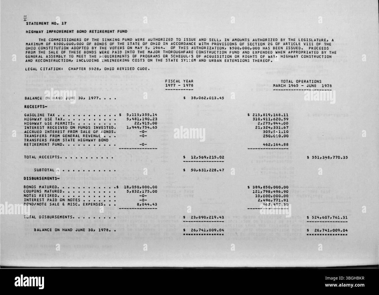 Annual government expenditure Black and White Stock Photos & Images - Alamy