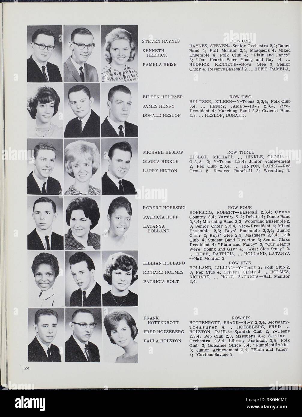 Institutional history excerpt from 1965 yearbook covering the evolution ...