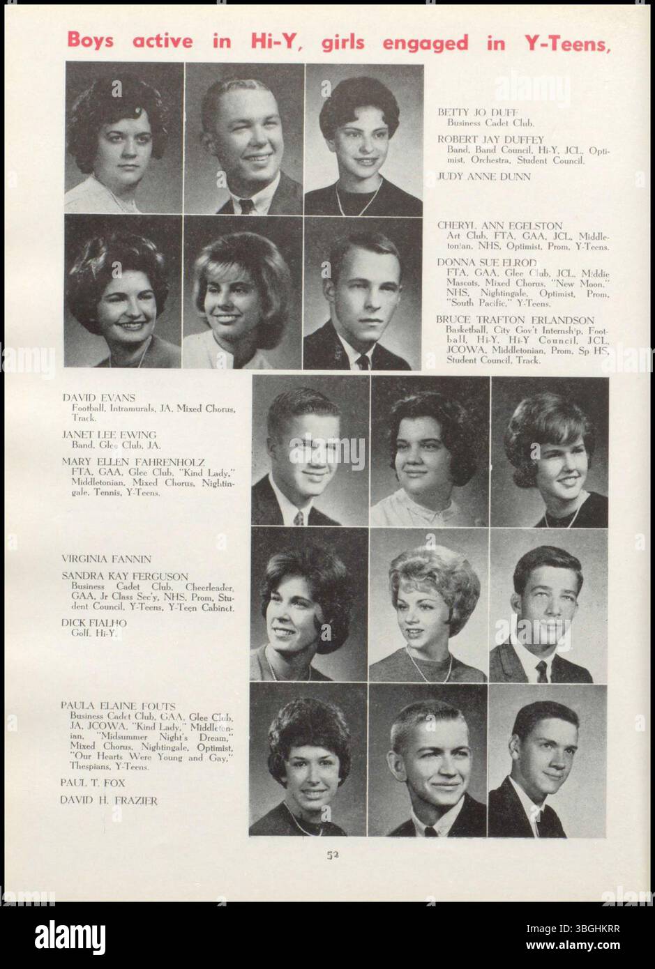 The 1963 Middletown High School yearbook, titled 'The Optimist ...