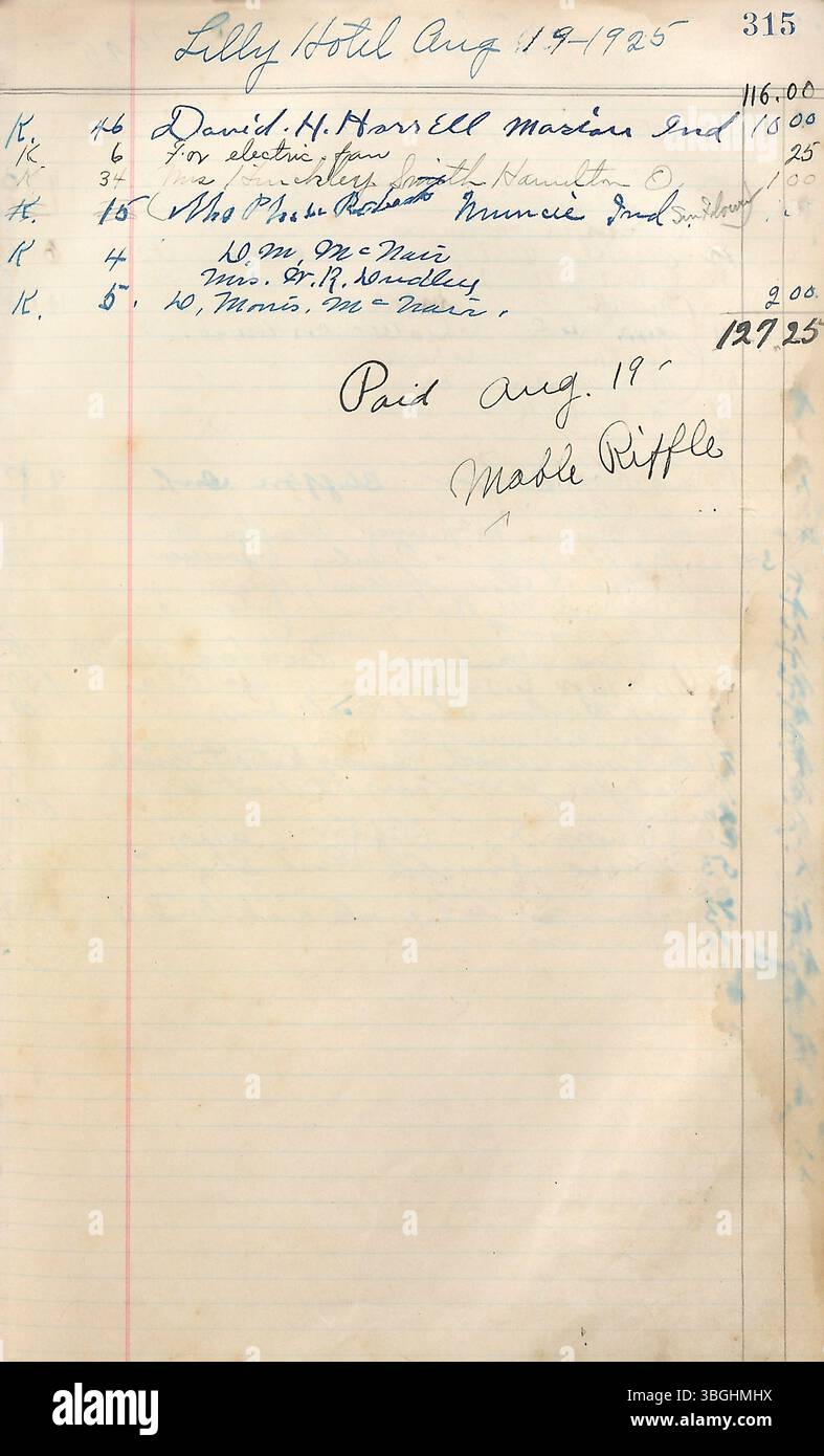 A page from the hotel ledger at Camp Chesterfield for the years 1922 ...