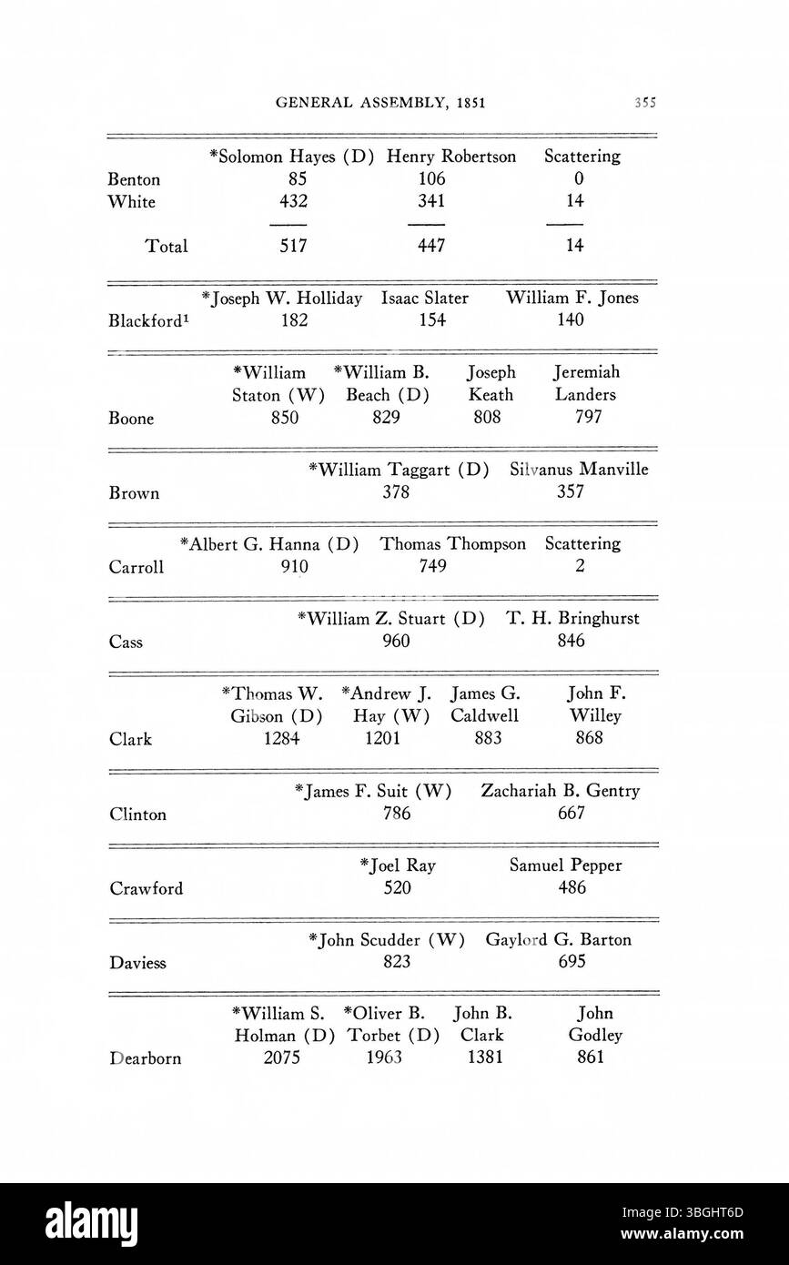 Electoral statistics Cut Out Stock Images & Pictures - Alamy