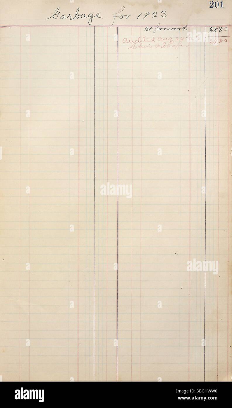 This ledger documents the general accounts of Camp Chesterfield from ...