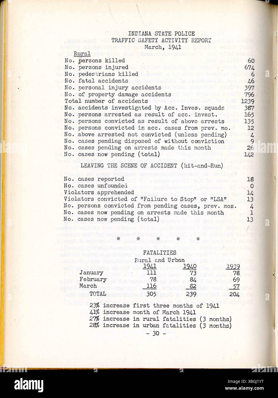 The April 1941 issue of the Indiana Law Enforcement Digest contains ...