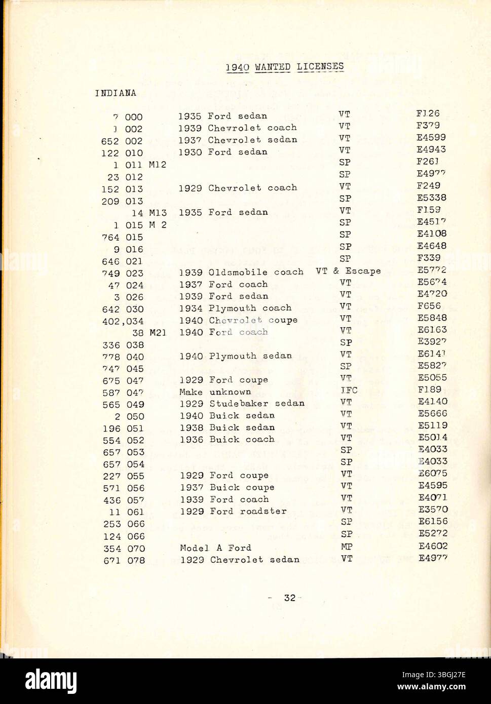 The July 1940 issue of the Indiana Law Enforcement Digest includes ...