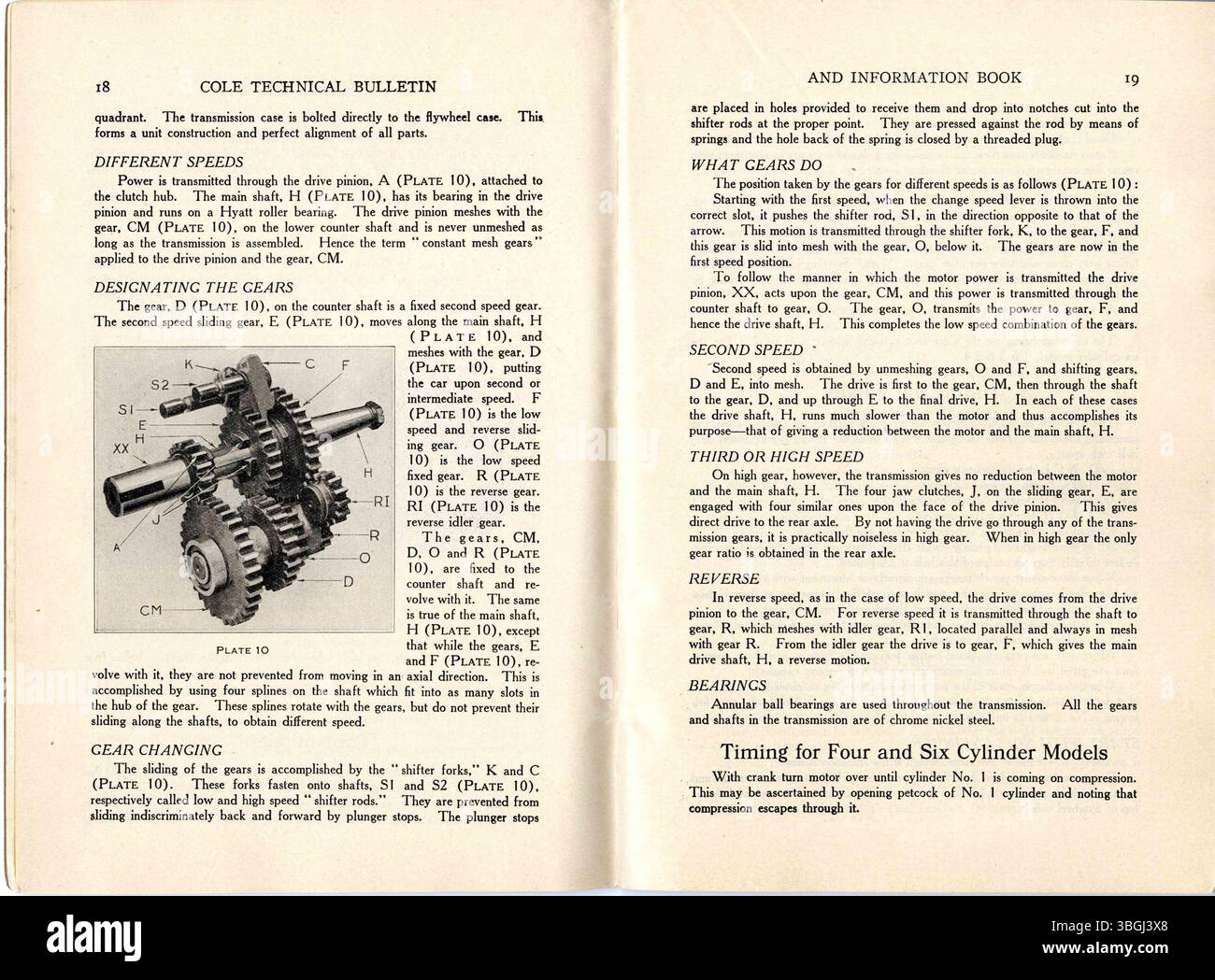 This pamphlet provides technical facts on the construction, care, and ...