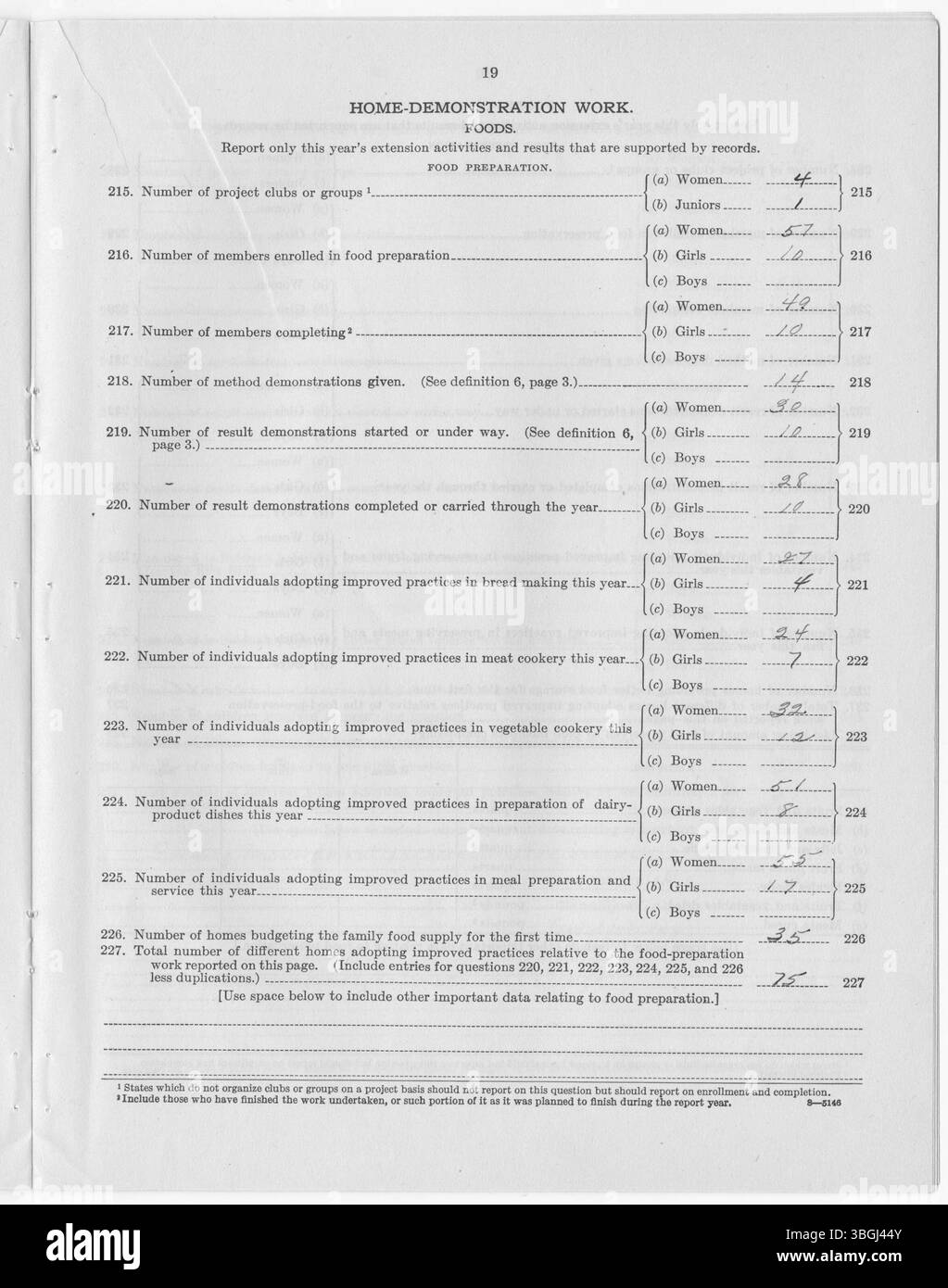 1927 program Black and White Stock Photos & Images - Alamy