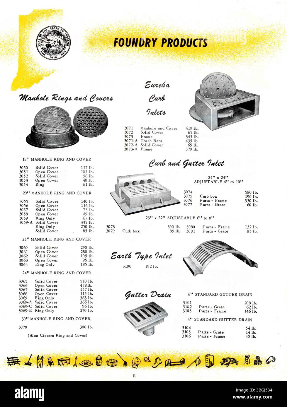 The 1963 Indiana State Industries catalog details products manufactured ...