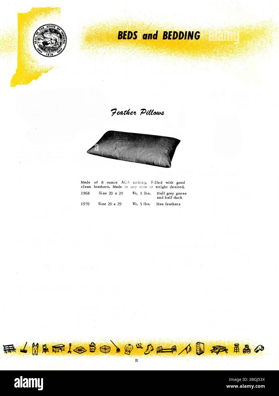 This section of the 1963 Indiana State Industries catalog provides ...