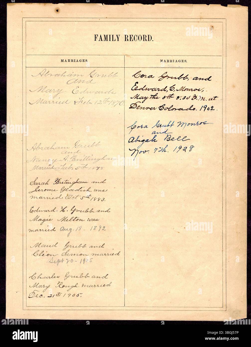 Early 1900s births hi-res stock photography and images - Alamy