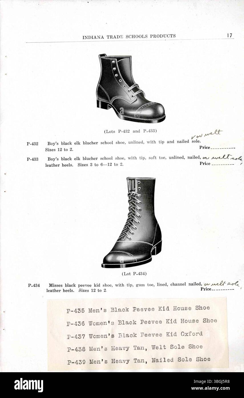 This product catalogue from 1926 showcases goods produced by trade ...