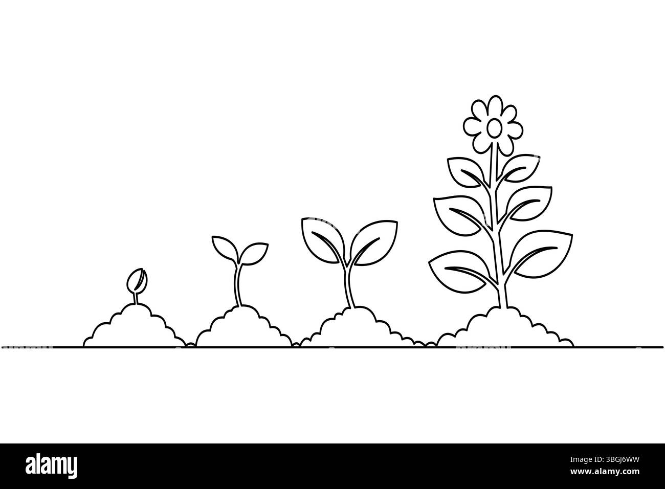 One line plant growth icon linear style illustration and minimalist vector Stock Vector Image ...
