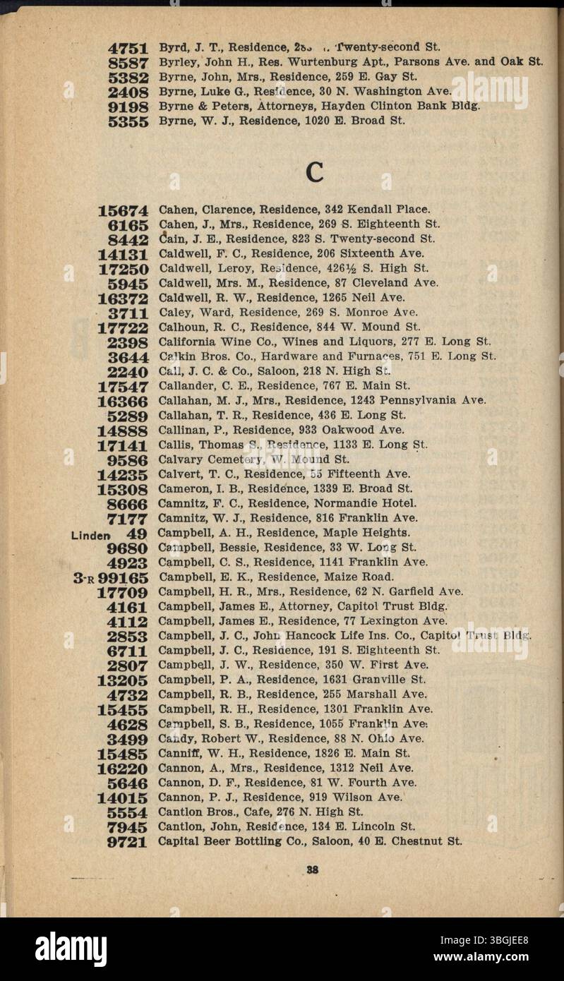 The 1910 Columbus Citizens Telephone Directory includes subscribers ...