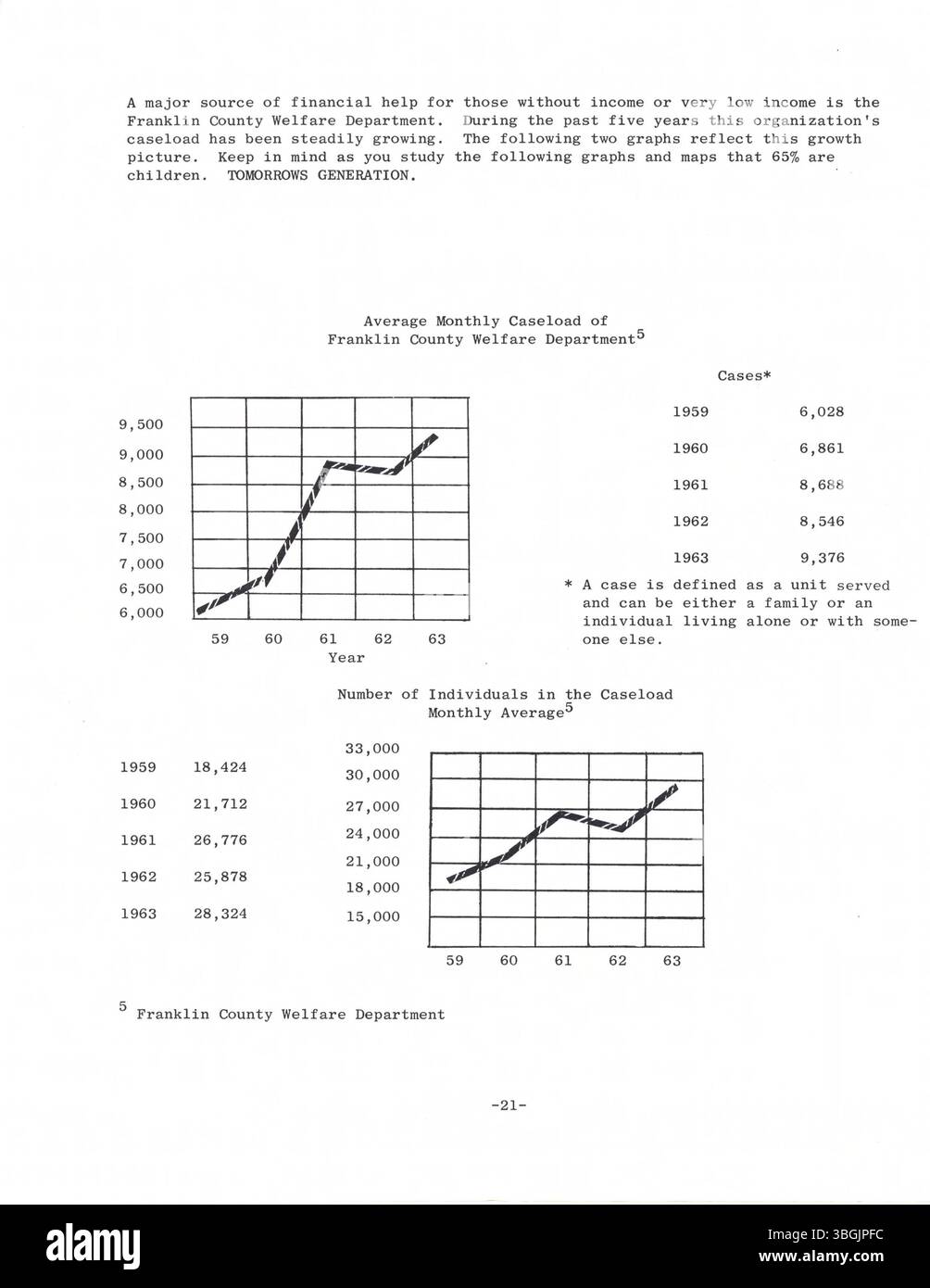 Education difficulties Cut Out Stock Images & Pictures - Alamy