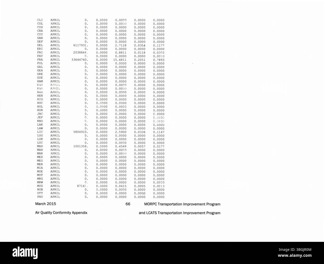 Regional health service Cut Out Stock Images & Pictures - Alamy