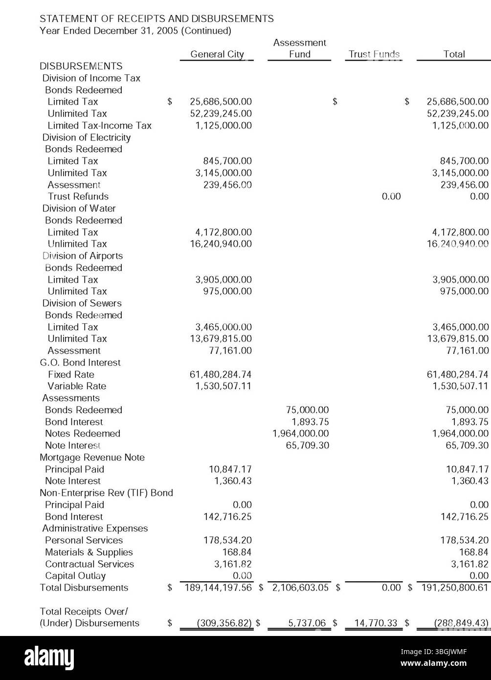 Execution monitoring Black and White Stock Photos & Images - Alamy
