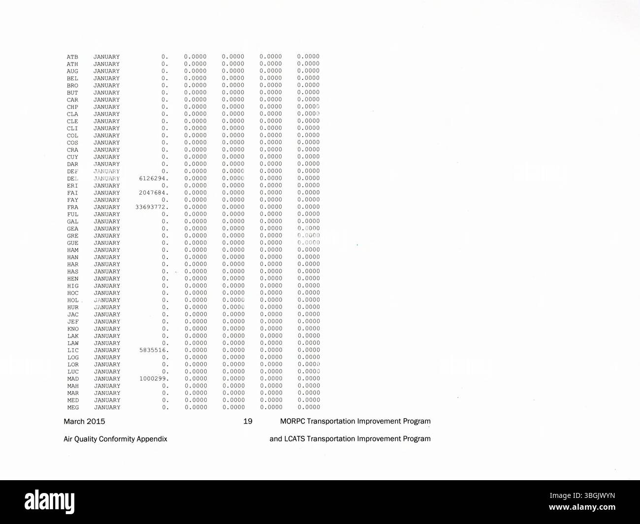 In process quality assessment Cut Out Stock Images & Pictures - Alamy
