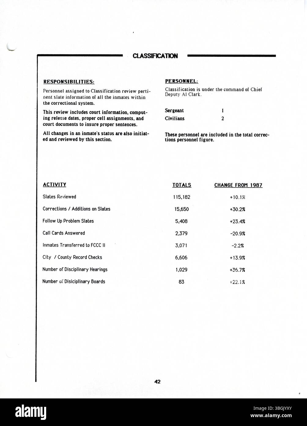 The 1988 annual report from the Franklin County Sheriff's Office covers ...