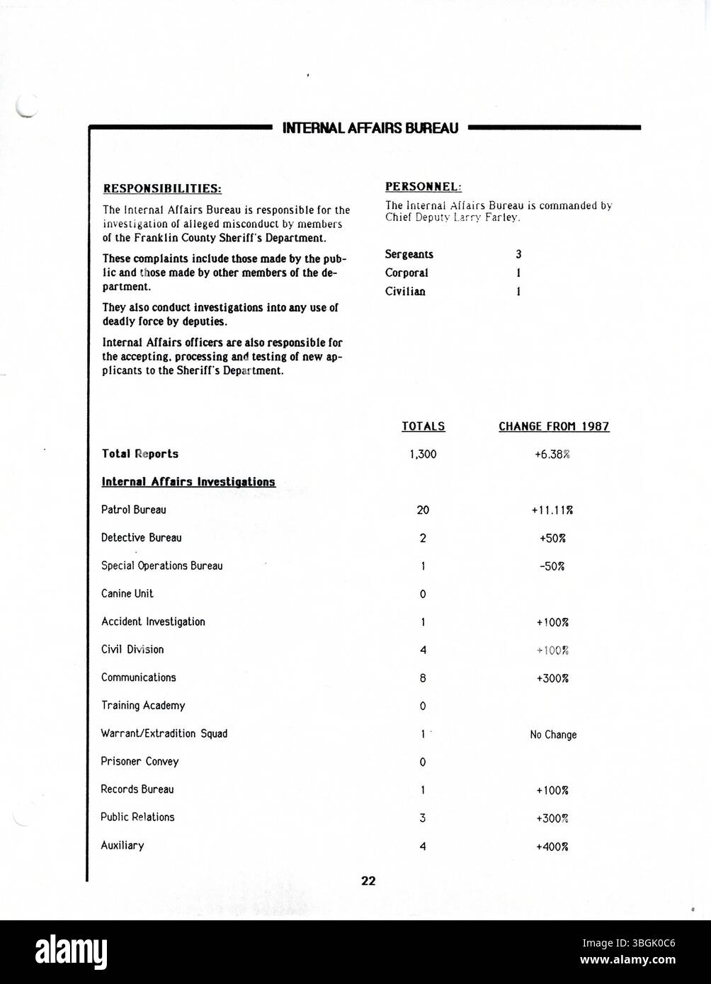 Staffing administration Cut Out Stock Images & Pictures - Alamy