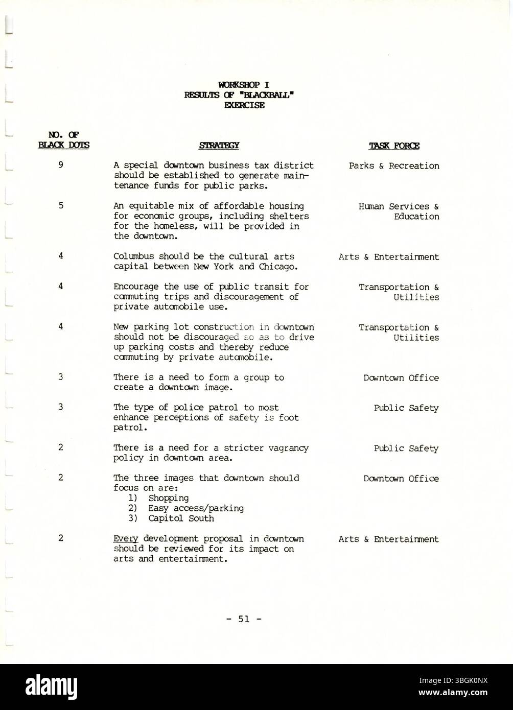 Page 61 of the 1988 Urban Design Task Force Report presents further ...