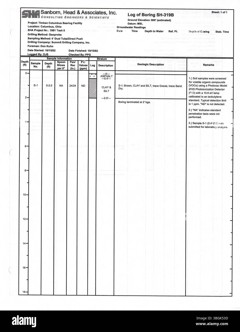 Community cleanup project Cut Out Stock Images & Pictures - Alamy