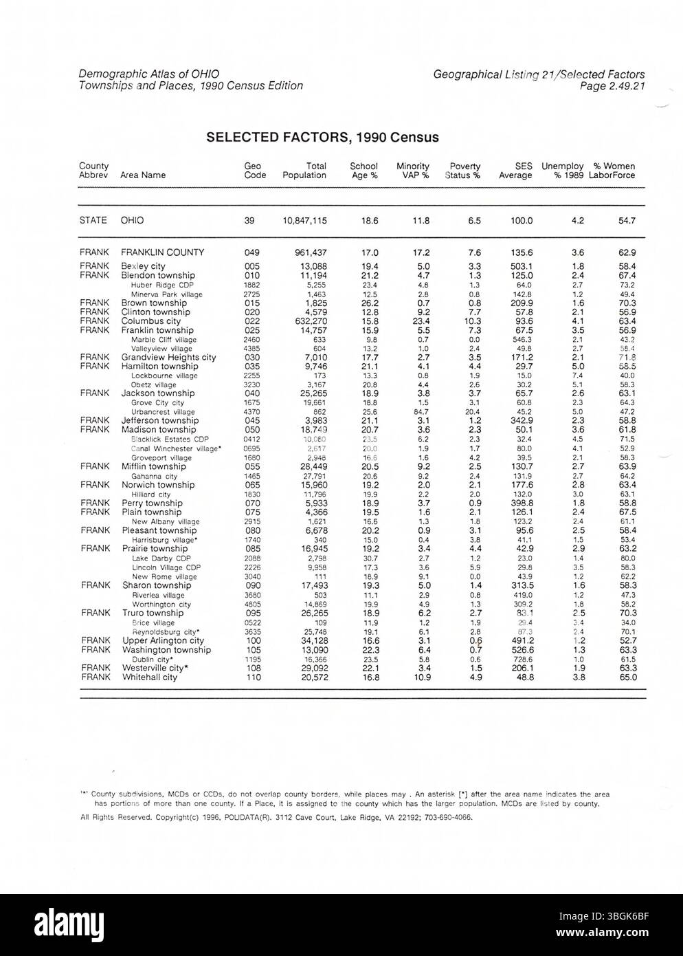 This guide, based on the 1990 census, provides comprehensive ...