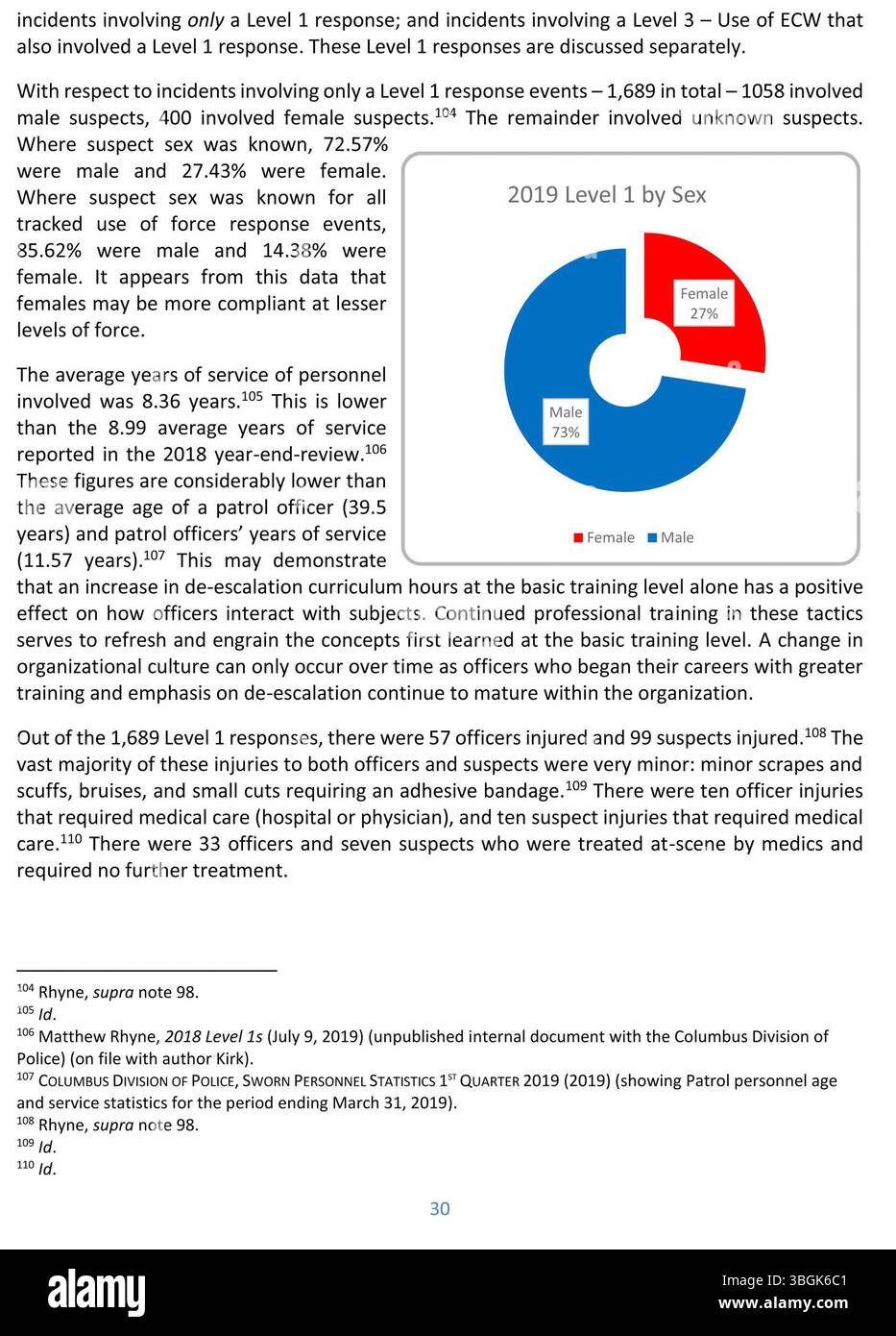 Police department oversight Cut Out Stock Images & Pictures - Alamy