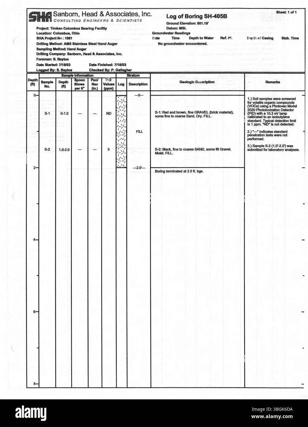 Timken ohio Cut Out Stock Images & Pictures - Alamy