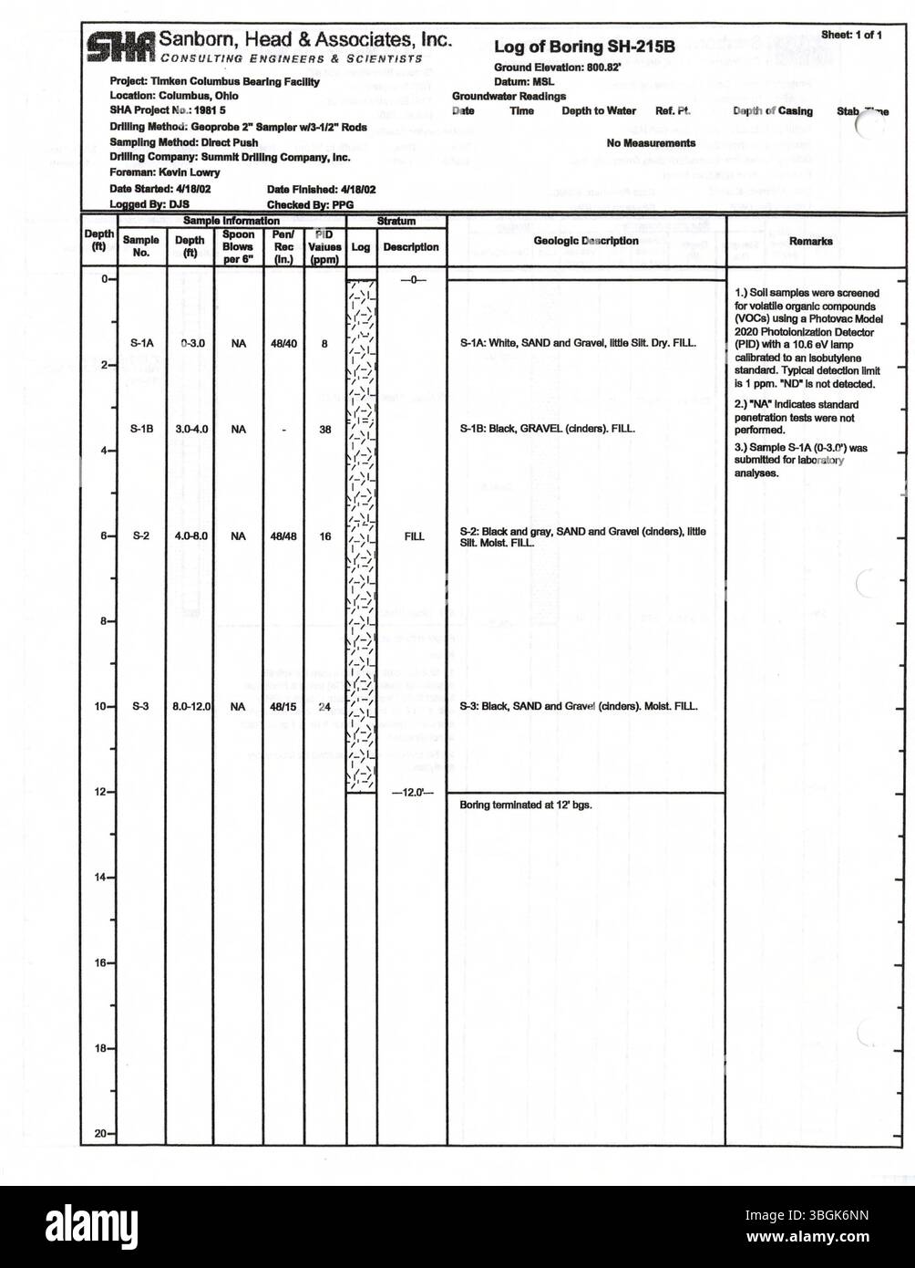 Milo urban Cut Out Stock Images & Pictures - Alamy