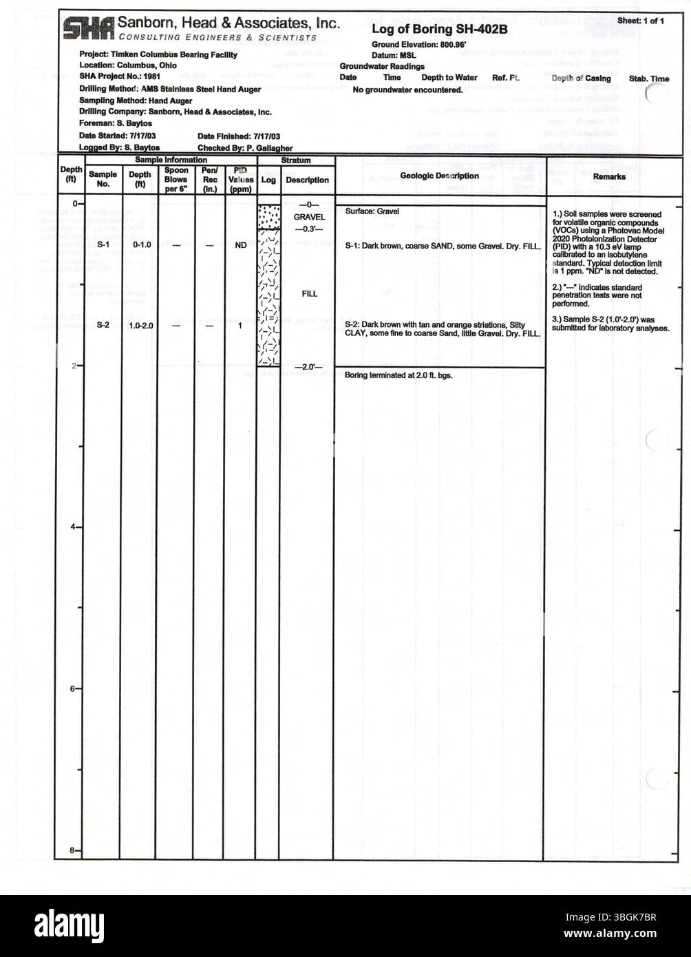 Initiative proposal Cut Out Stock Images & Pictures - Alamy