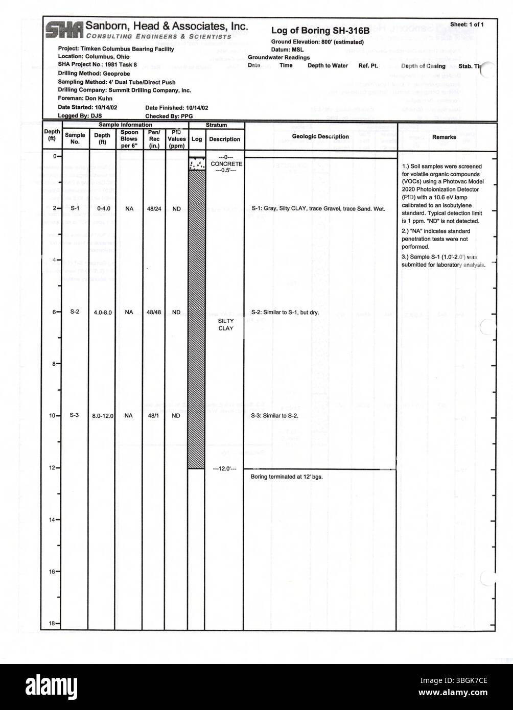 Redevelopment fund Cut Out Stock Images & Pictures - Alamy