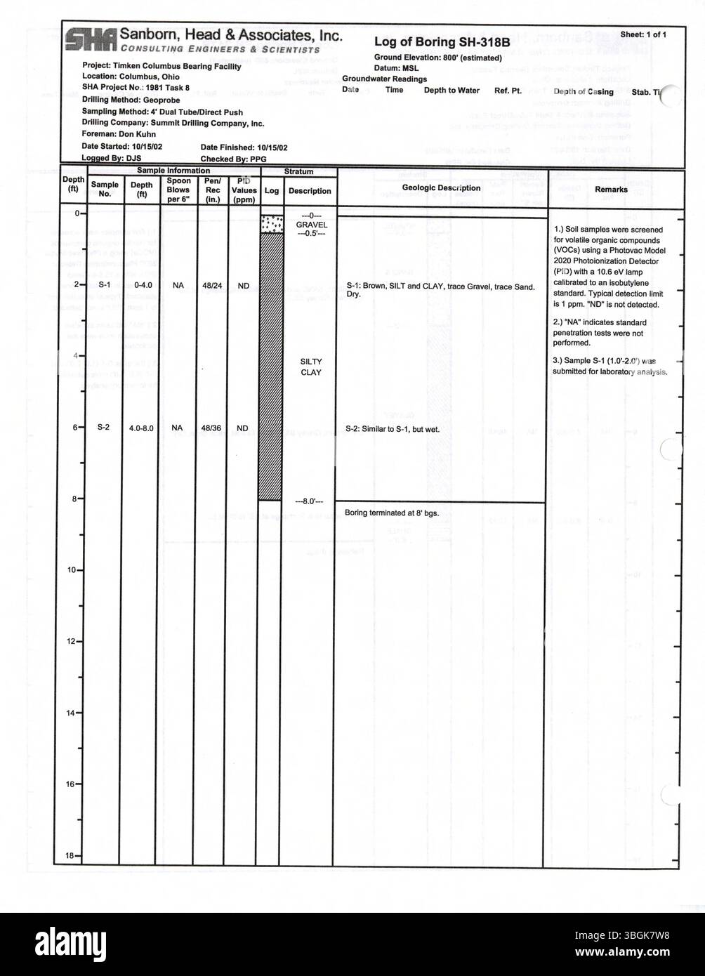 2013 former Cut Out Stock Images & Pictures - Alamy