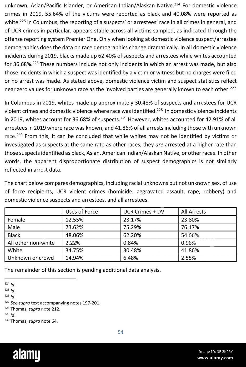 Police department oversight Cut Out Stock Images & Pictures - Alamy