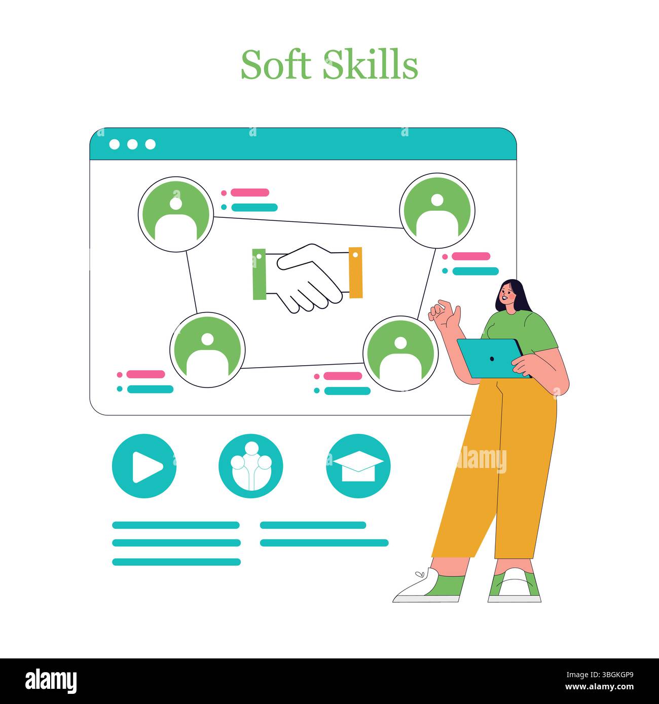Online learning benefits from the development of soft skills through ...