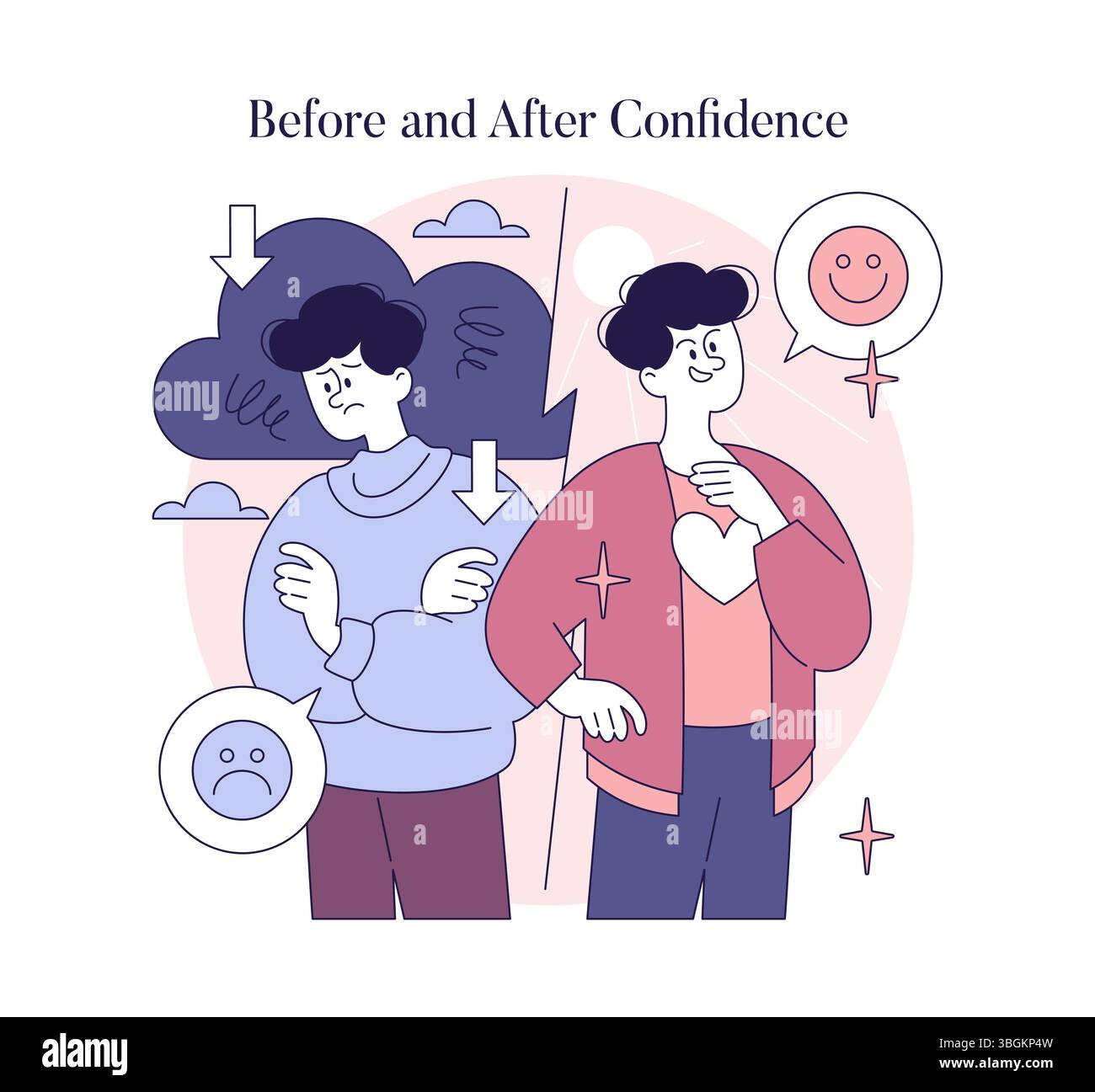 Before and after confidence illustration displaying emotional ...