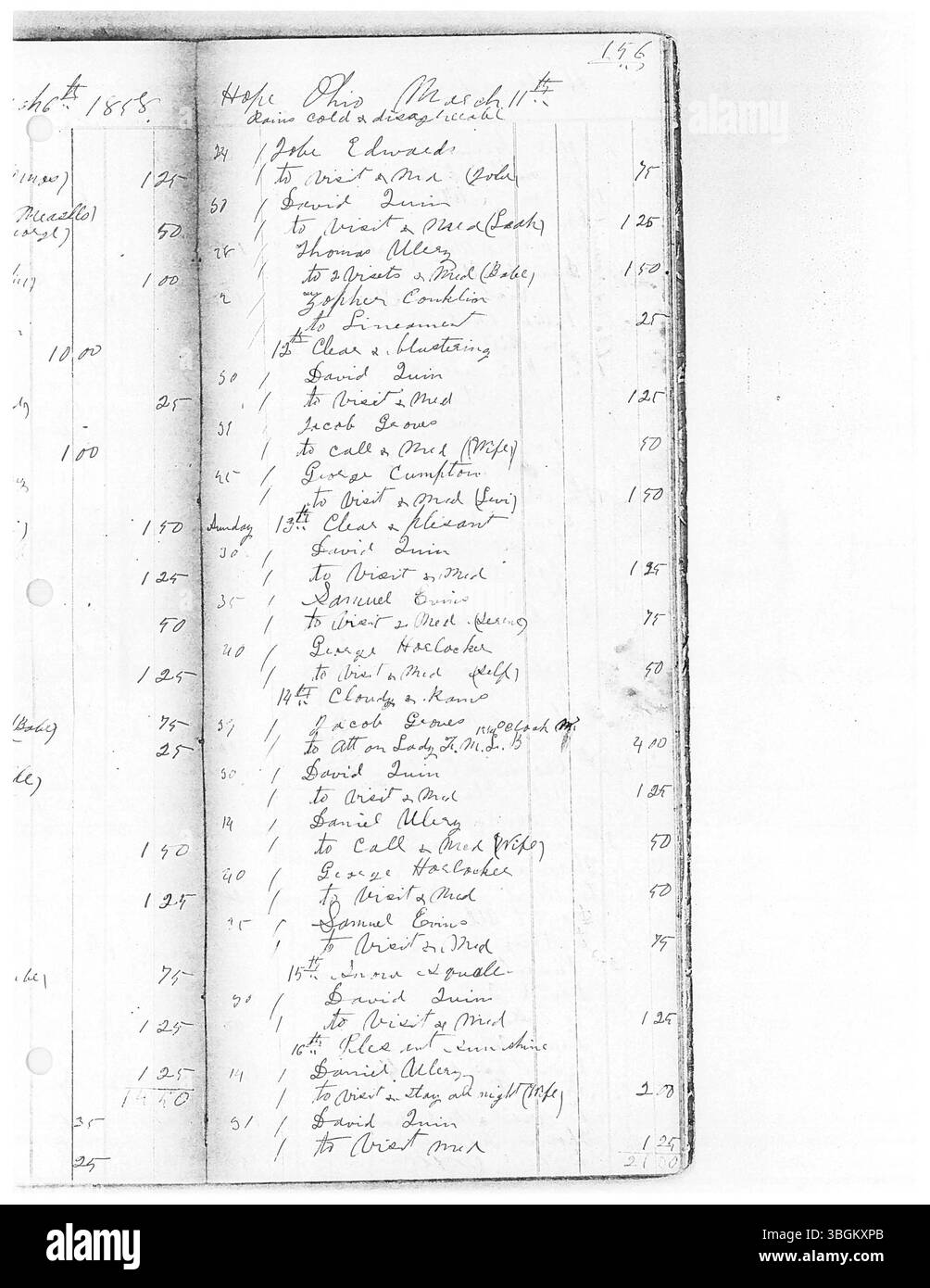 Central ohio doctor Cut Out Stock Images & Pictures - Alamy