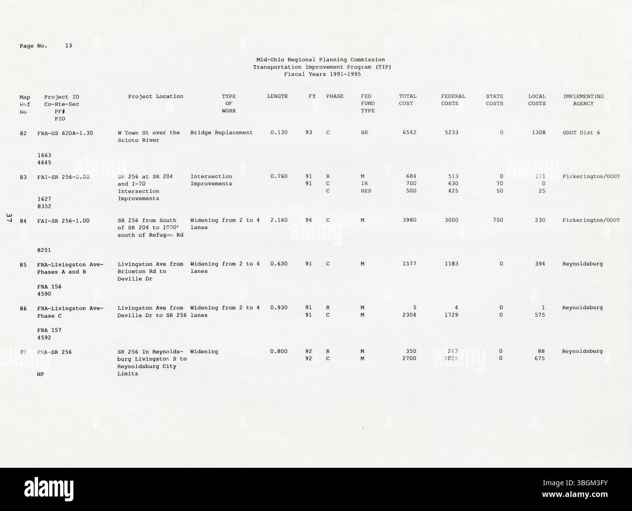 The 1990 Transportation Improvement Program and Transportation Plan ...