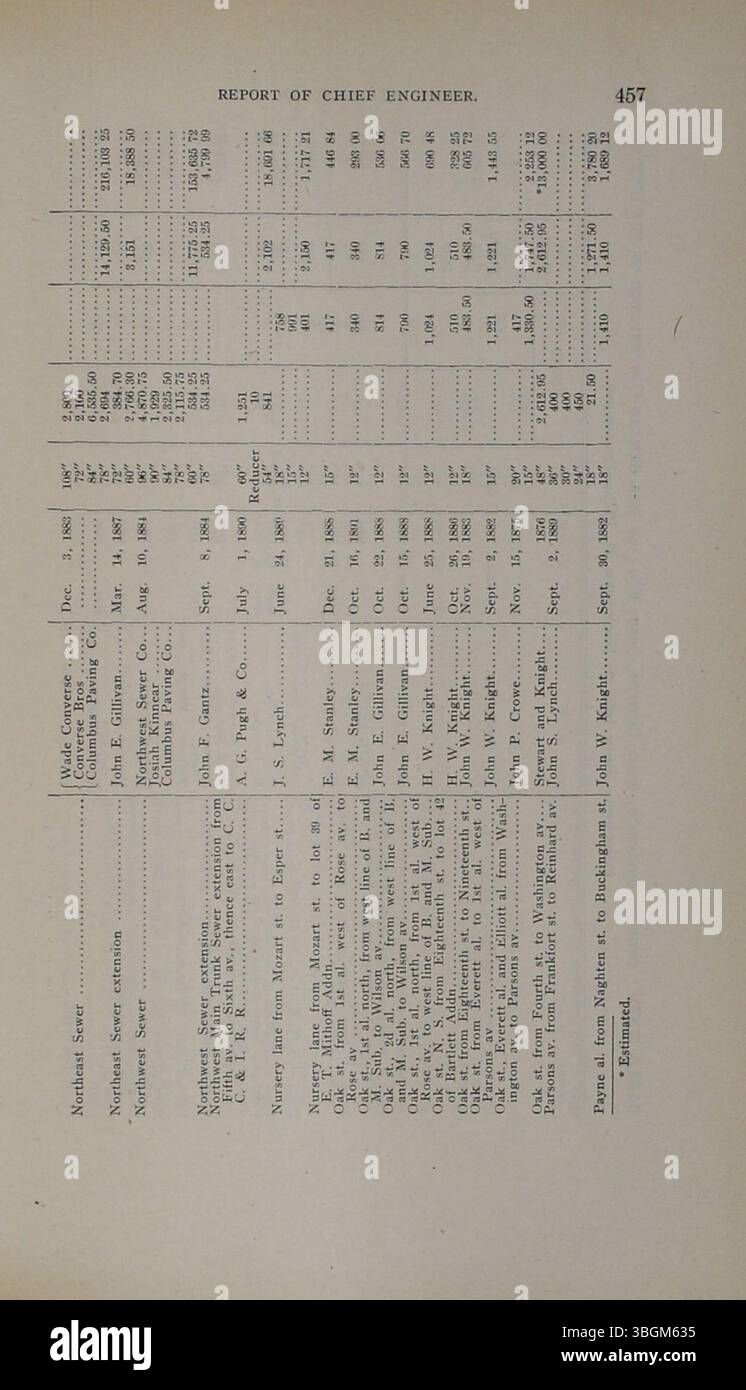 Revenue disbursement hi-res stock photography and images - Alamy