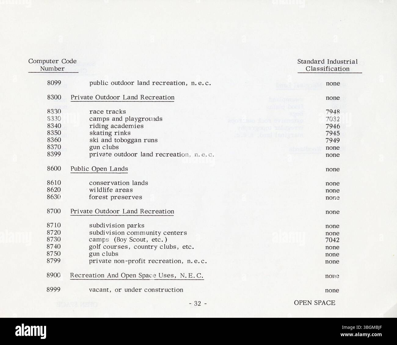 The 1989 Land Use Study Part I outlines a classification system for ...