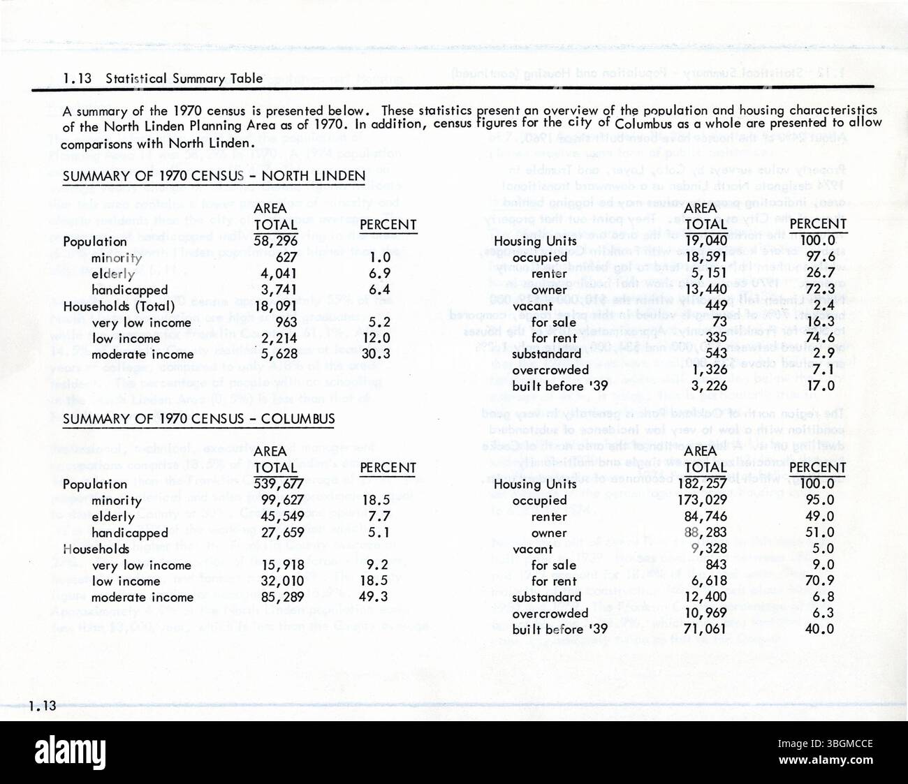 This section of the 1977 North Linden Information Profile reviews ...
