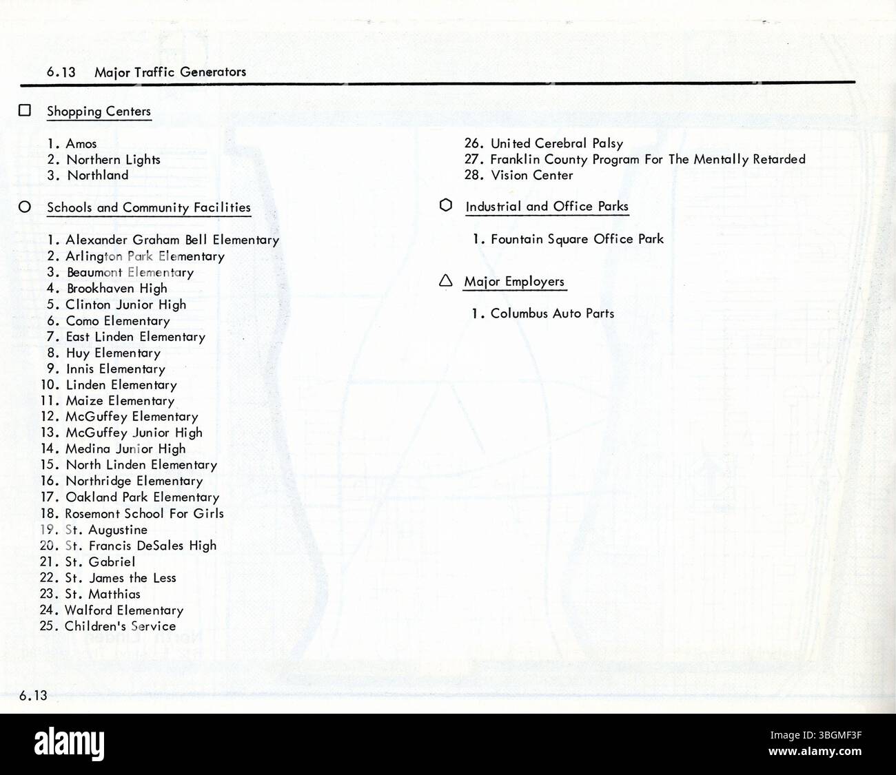 The 1977 North Linden Information Profile highlights available planning ...