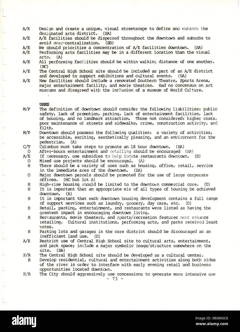 The 1988 Urban Design Task Force Final Report provides strategic ...