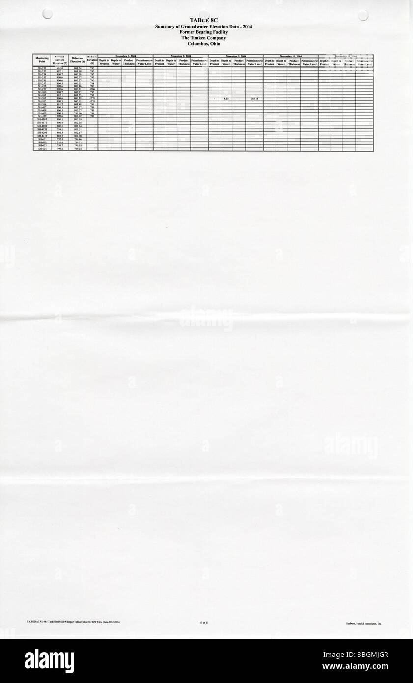 The plan presented for the City Gate Redevelopment Project includes ...