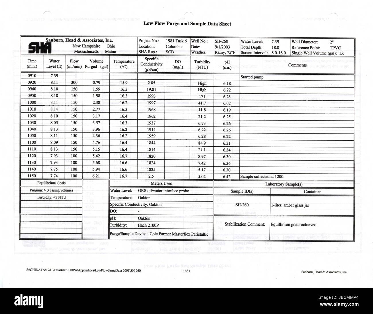 Economic revitalization project Cut Out Stock Images & Pictures - Alamy