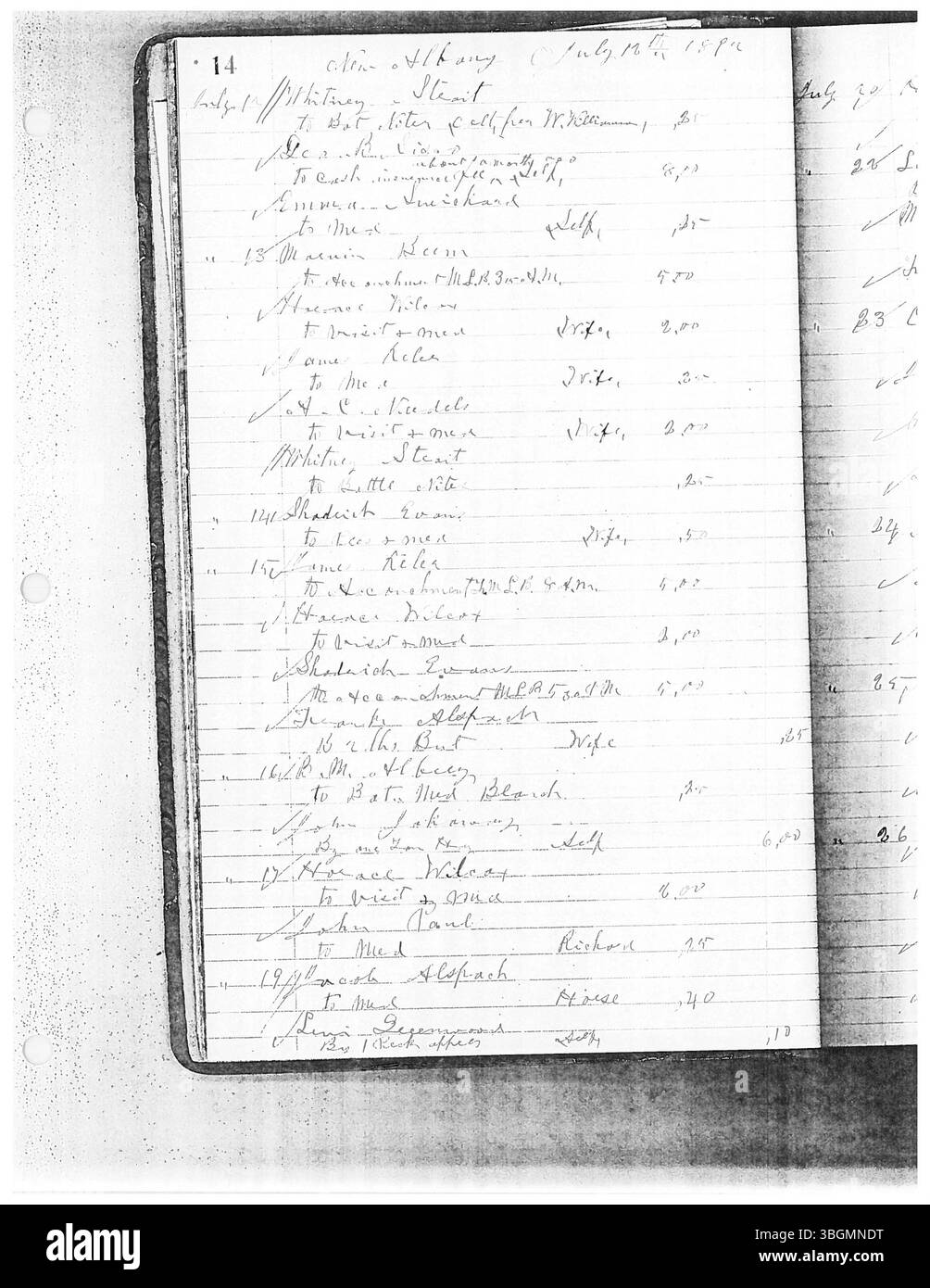 Dr. Sylvester William Ranney's 1892 daybook records his medical ...