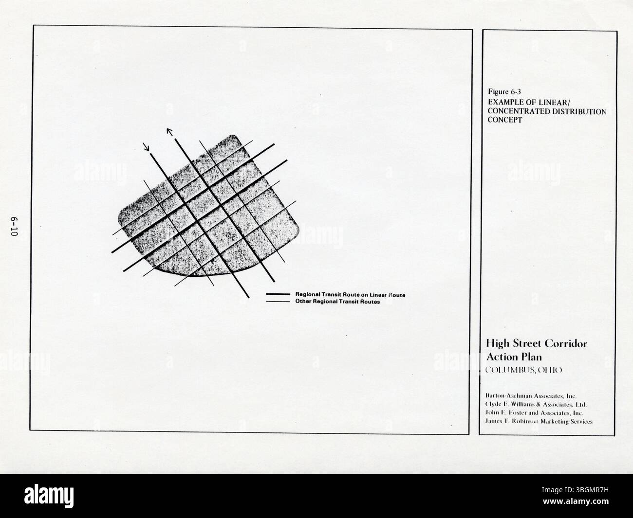 The 1984 Downtown High Street Corridor Action Plan, created by MORPC ...