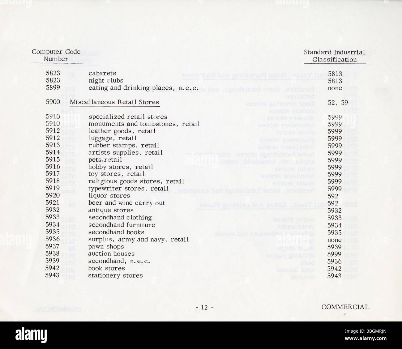 This page from the 1989 Land Use Study defines the purpose of creating ...