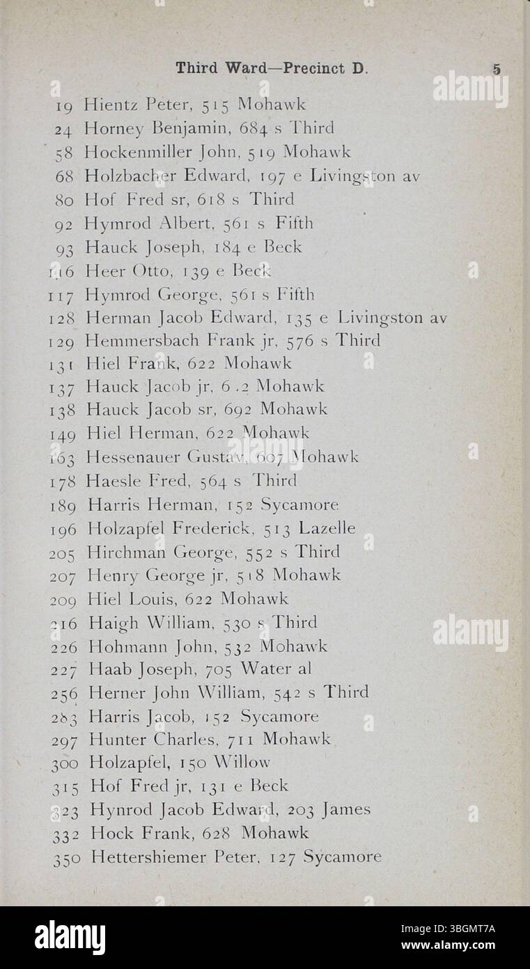 This page from the 1894 electors register lists voters for Columbus ...